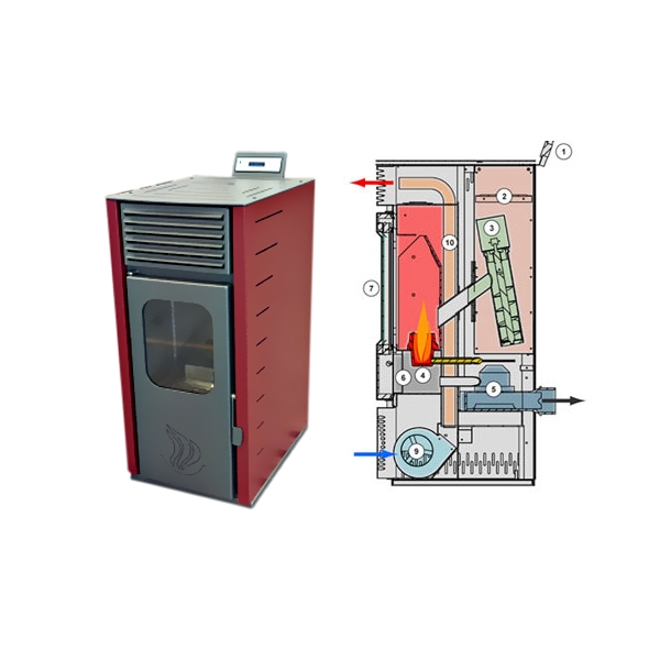 MYTHERM ANGELA TA 16 PELLET (16KW) Avynclima.gr